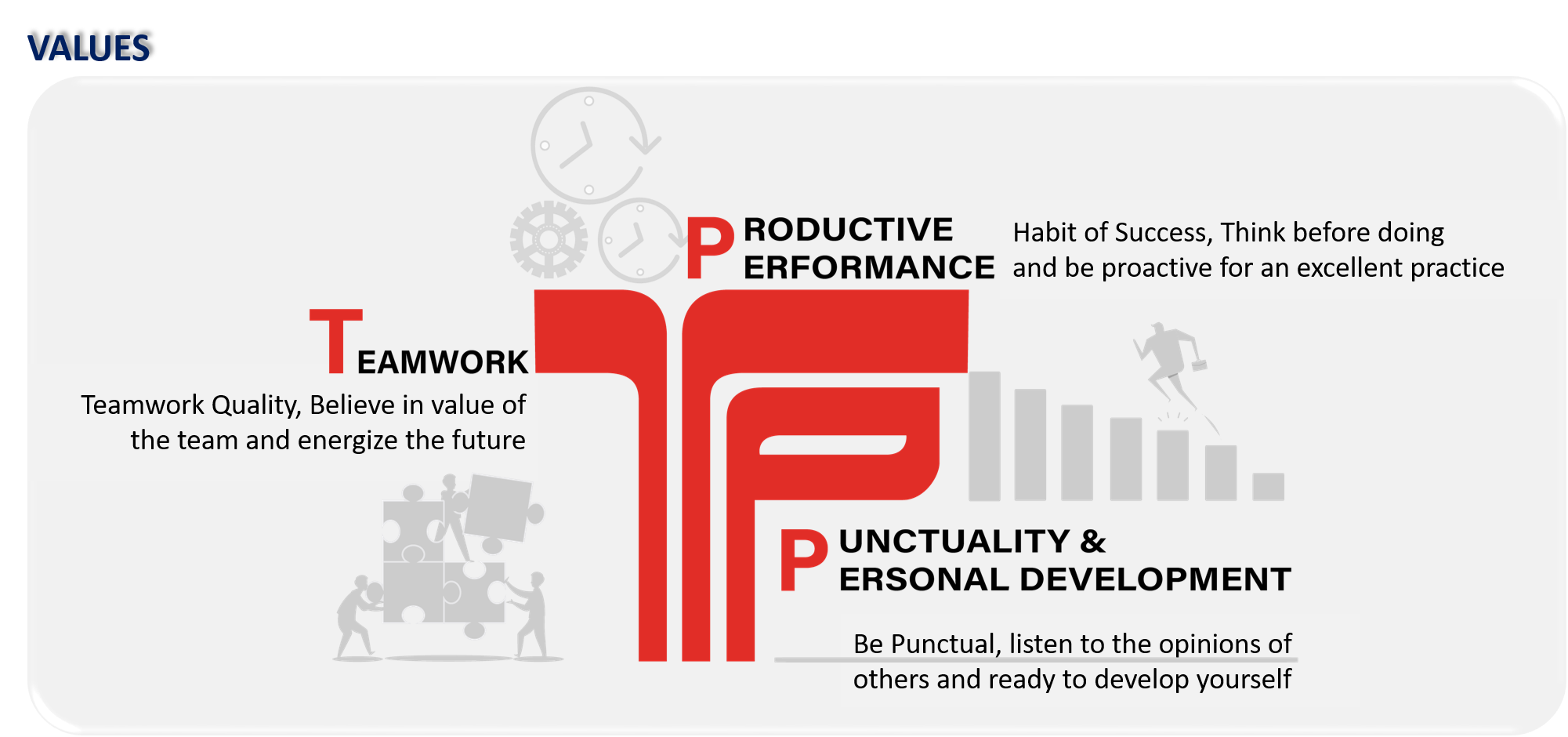 TPP Business Philosophy - TPPPACK